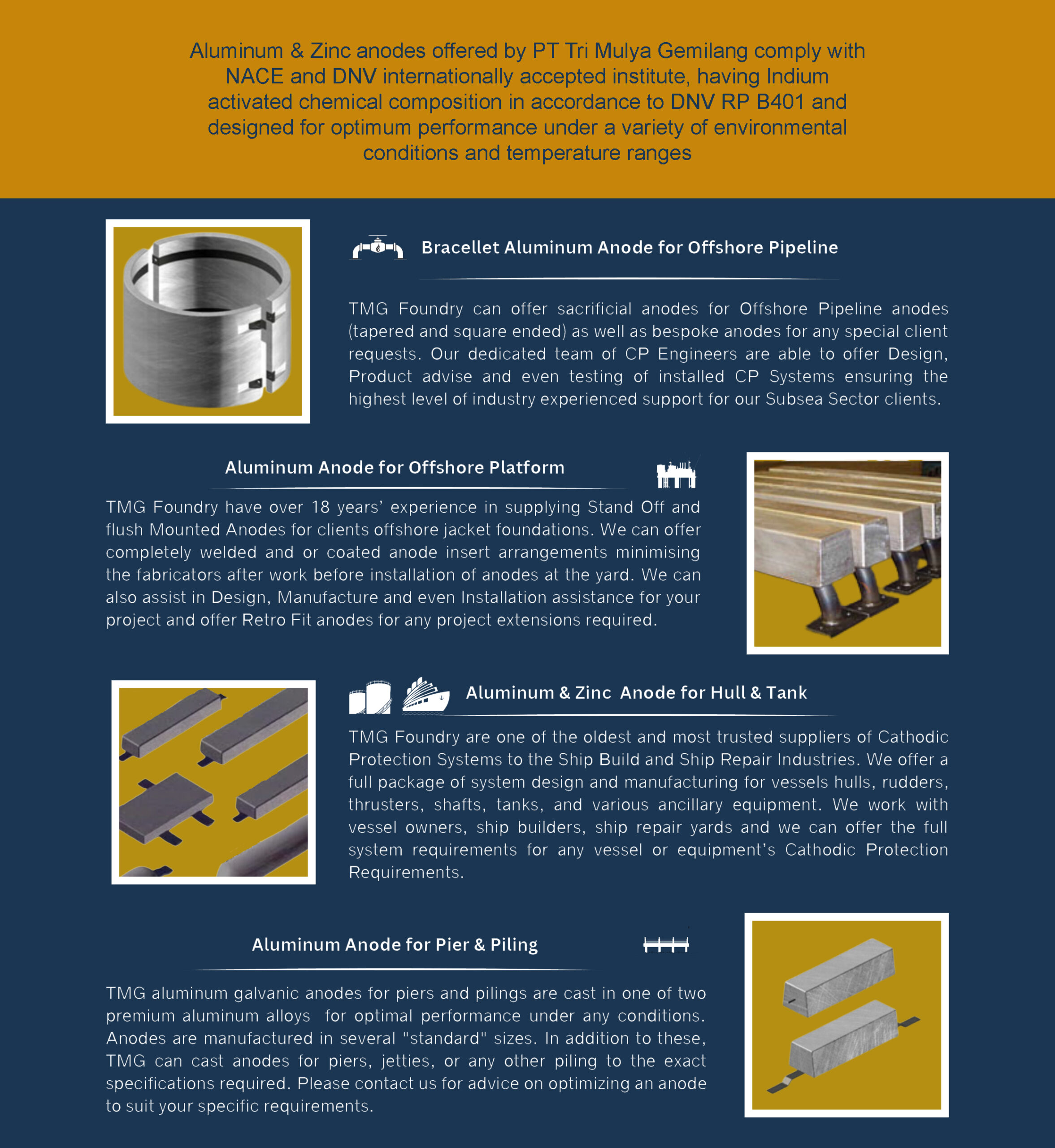 Aluminum & zinc sacrificial anode – TRI MULYA GEMILANG