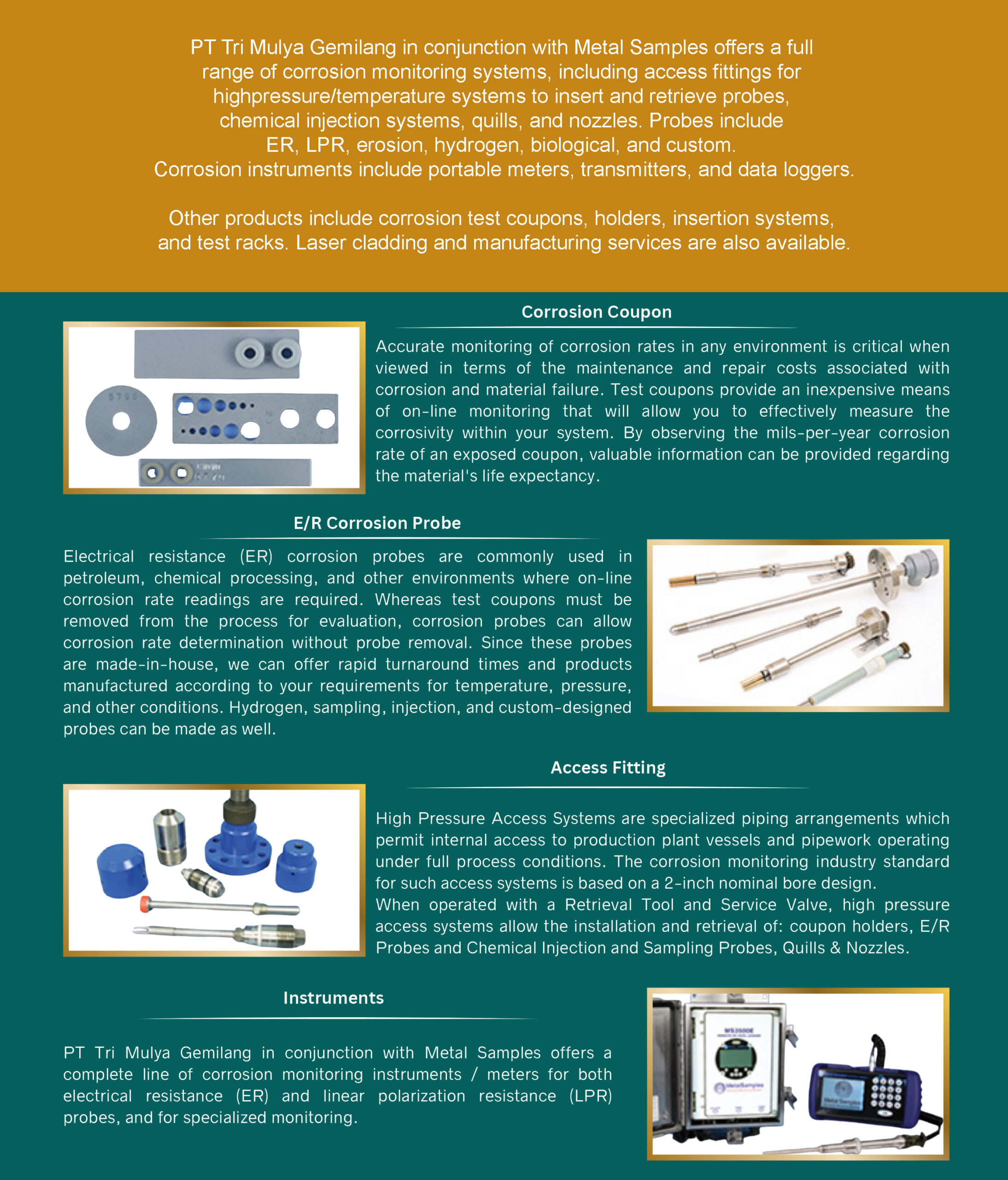 Internal Corrosion Monitoring – TRI MULYA GEMILANG